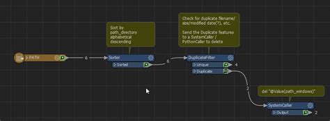 Removing Duplicate Files From Folders If File Exists In Subfolder