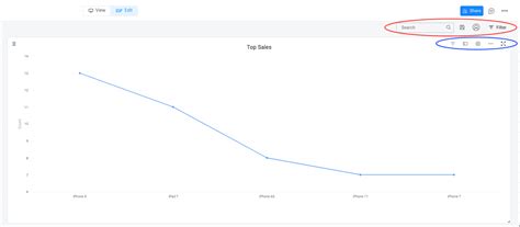 Dashboard Filter For Entire Dashboard Feature Requests Monday Community Forum
