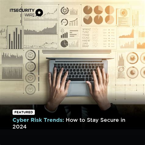 Itsecuritywire On Linkedin Cyber Risk Trends How To Stay Secure In 2024