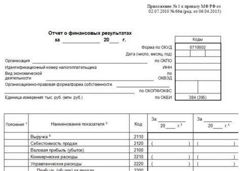 Отчет о прибылях и убытках образец заполнения Как составляется Отчет о прибылях и убытках