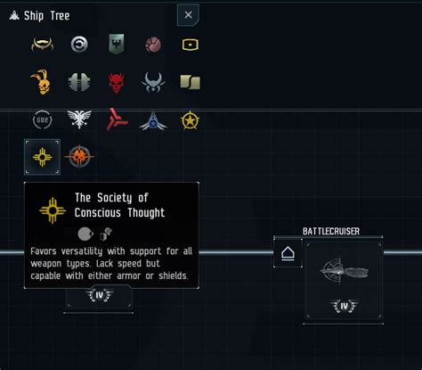 Ship Tree Message To Ccp Devs General Discussion Eve Online Forums