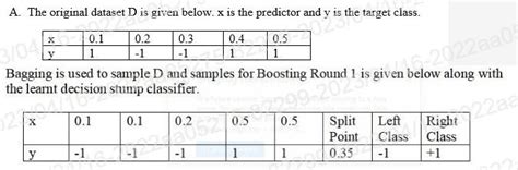 Solved A The Original Dataset D Is Given Below X Is The Chegg