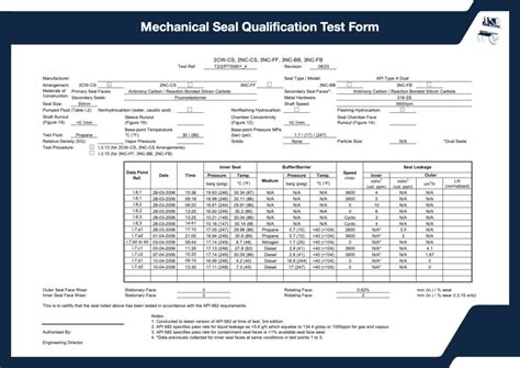 API Standard Certification AVT Reliability
