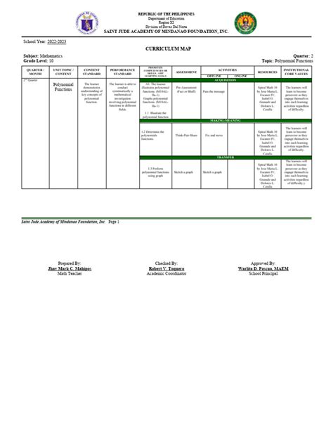 Math 10 Curriculum Map Pdf Curriculum Mathematics