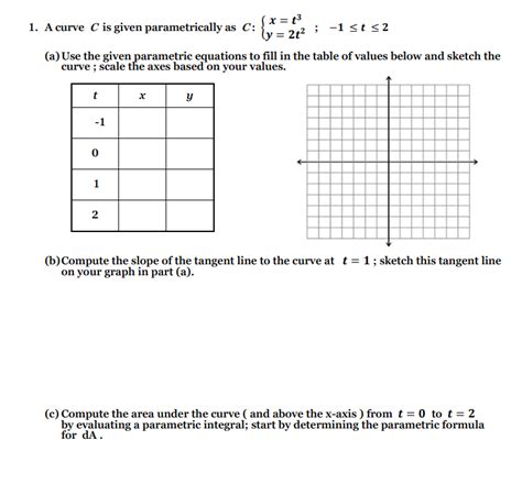 Solved 1 A Curve C Is Given Parametrically As