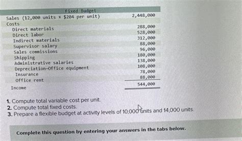 solved 1 compute total variable cost per unit 2 compute