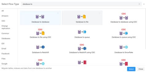 Office Connector Etlworks Support