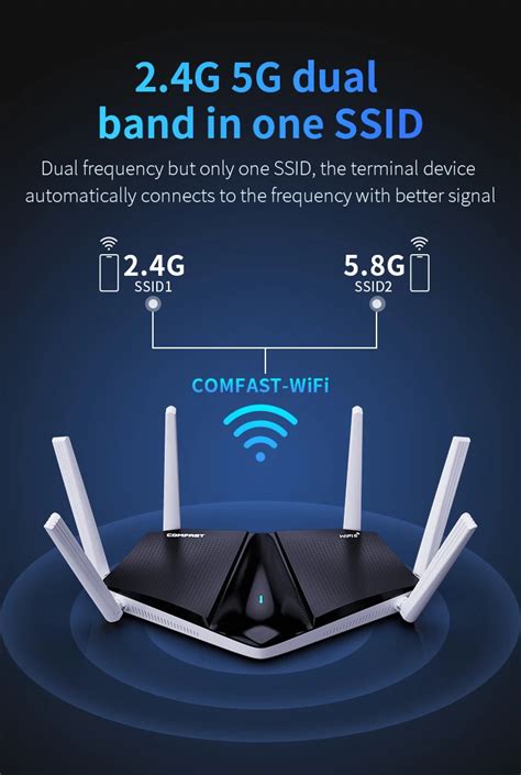 AX Wifi Router Dual Band Gigabit Wireless Mesh