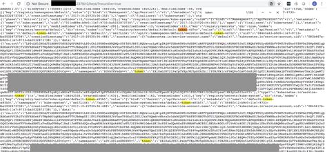 Kubernetes Open Etcd Security Boulevard
