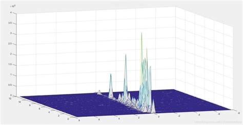 exclusive sensor algorithm aiot healthcare one stop turnkey solution