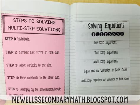 Solving Equations Flip Book For Inb Mrs Newells Math