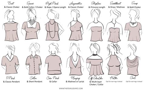 Necklace Length Chart Find Your Perfect Fit Tps Blog
