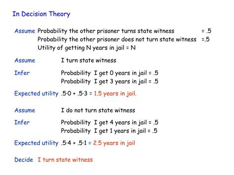 Ppt Abductive Logic Programming Agents Powerpoint Presentation Free