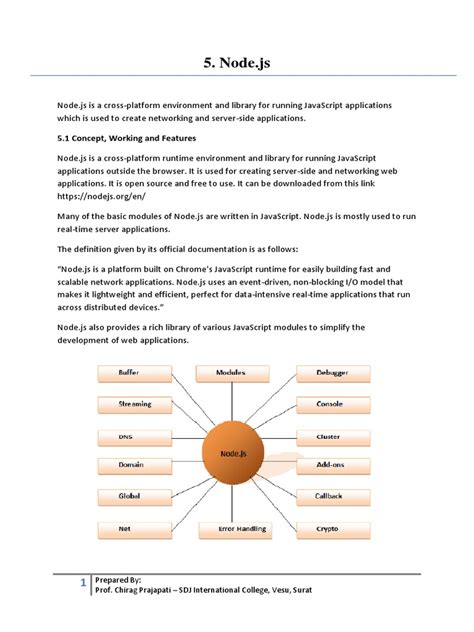 node js pdf hypertext transfer protocol world wide web