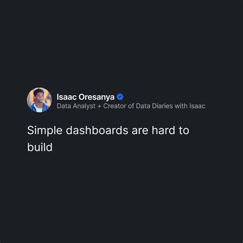 A Messy Dashboard Is Easy To Make Isaac Oresanya