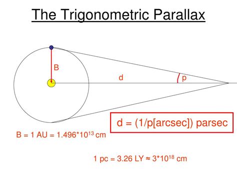 Ppt The Trigonometric Parallax Powerpoint Presentation Free Download