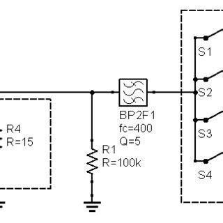 Simulation Schematic Developed On QUCS Download Scientific Diagram