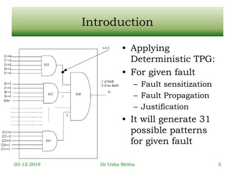 Fault Simulation Testing Of Vlsi Design Fault Simulation Testing Of Vlsi Design