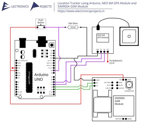 Gsm Module Arduino Circuit Diagram Circuit Diagram Of The Gs