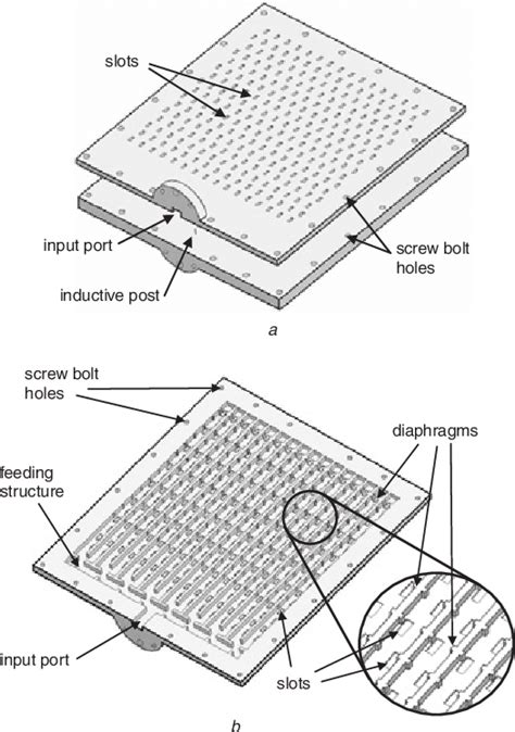 geometry of single layer array antenna a structure b inside view of