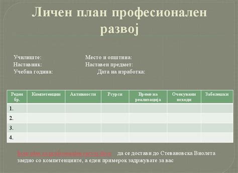 Обуки ООУ „Св Климент Охридски“ Битола