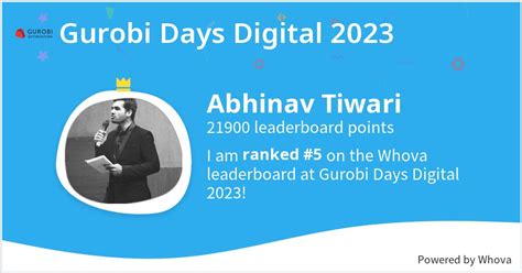 Abhinav Tiwari On Linkedin Gurobidays2023 Optimization Innovation