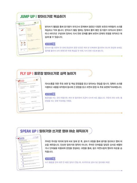 Ebs 초등 영어듣기평가 완벽대비 4 1 2025년용 Ebs 초등 영어듣기평가 완벽대비 2025년 Ebs 한국교육방송공사 편집부 알라딘