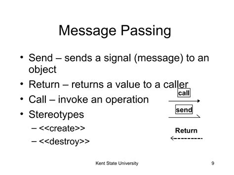 Uml Sequence Diagrams Ppt