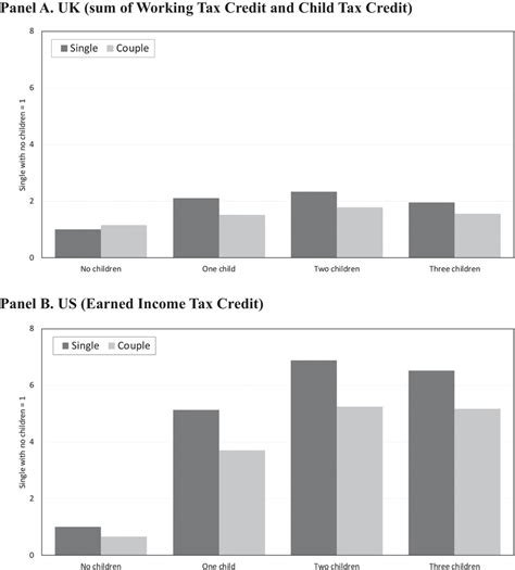 2017 Eic Table Single Cabinets Matttroy