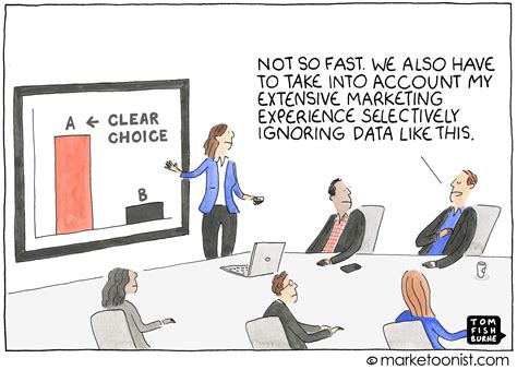 Garbage In Garbage Out The Importance Of Quality Data For Fair