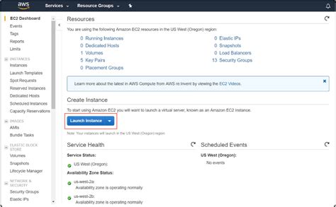 Magento 2 On Aws Prerequisites And Technical Requirements