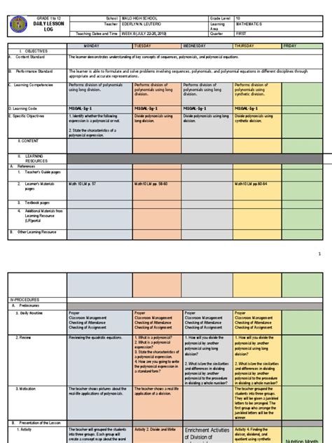 Mastering Polynomial Operations A Log Of Dividing Polynomials Using