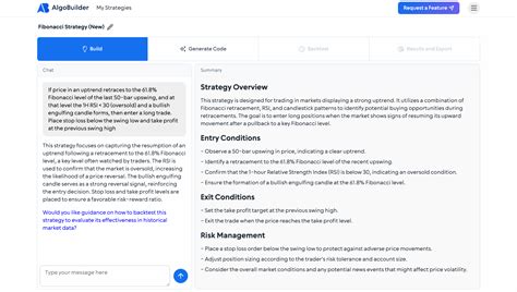 a trader s guide to fibonacci trading strategies