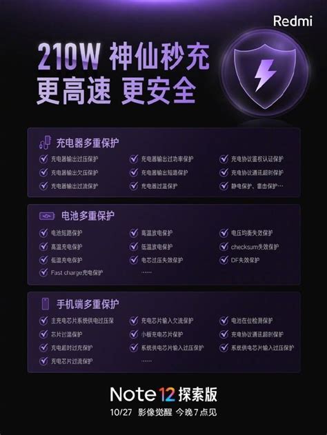 Redmi Note 12探索版官宣210W神仙秒充 知乎