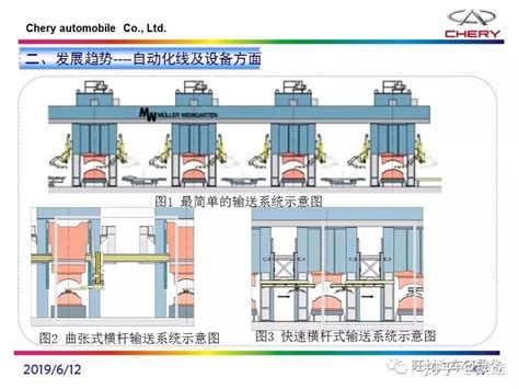 一文了解冲压工艺流程解析模具材料先进技术大合集 知乎