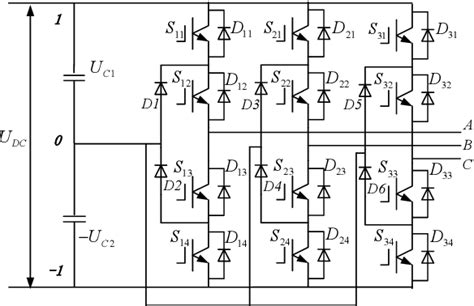 Figure 1 From A Hybrid Modulation Strategy With Reduced Switching Losses And Neutral Point