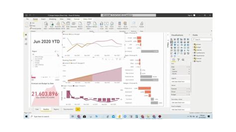 Design Excel Charts Dashboard Vba Formula And Pivot Tables By Mr