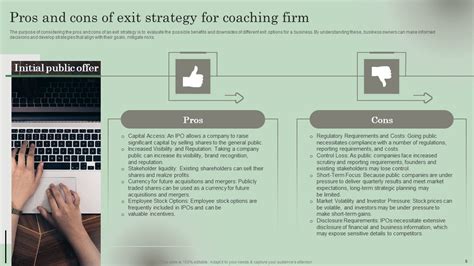 Exit Strategies For Coaching Start Up Ppt PowerPoint Presentation Complete Deck With Slides