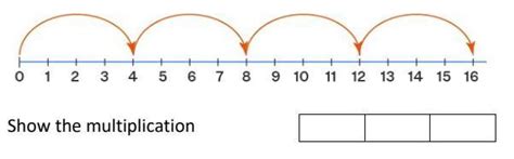 Number Line Skip Counting By 4