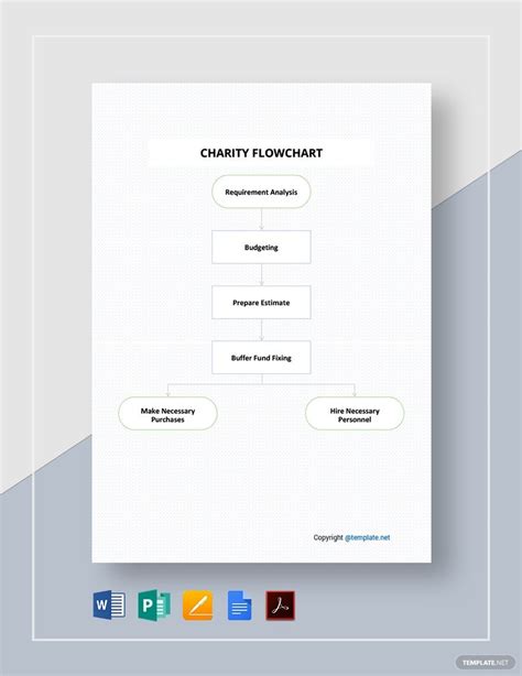 Sample Hospital Flowchart Template In Google Docs PDF Word Publisher