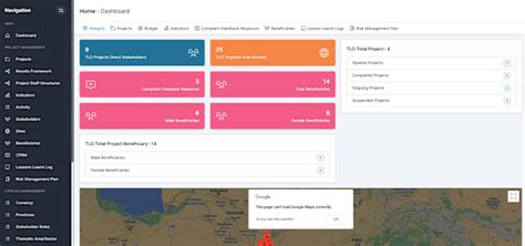 Be Your Expert Php Laravel Codeigniter Developer By Zeewebdev Fiverr
