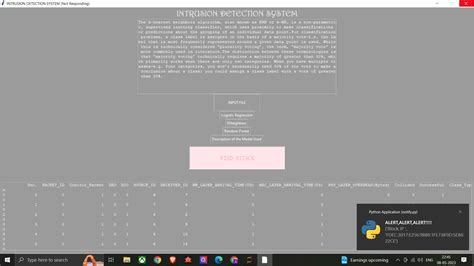 Github Aditiangra Intrusion Detection System