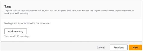 Aws Dax Amazon Dynamodb Accelerator Pros Cons Price