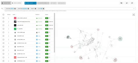 Where Are All These 3rd Party Sdks Sending My Users Data 😨 Ostorlab Mobile App Security