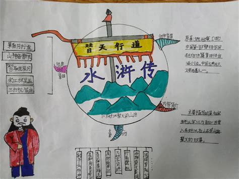 阅读小报简单又漂亮手抄报精选10张