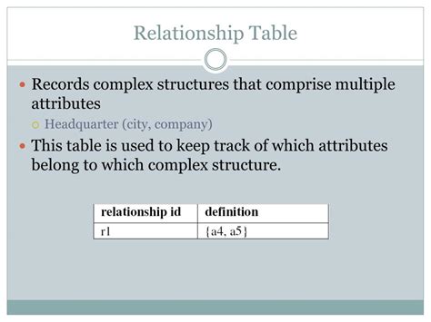 ppt a relational approach to incrementally extracting and querying