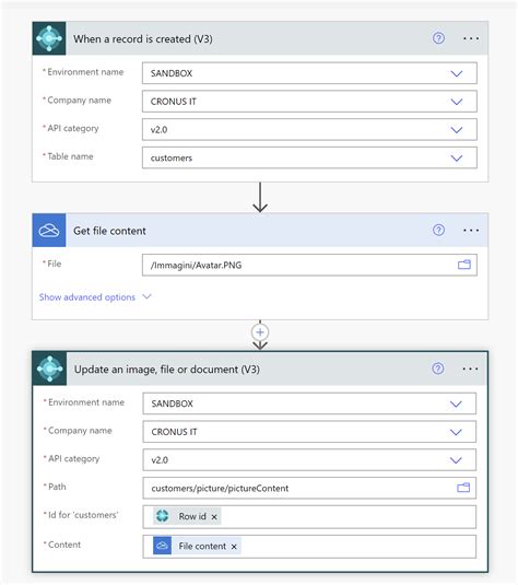 Dynamics 365 Business Central New Power Automate Actions For Handling Images And Attachments