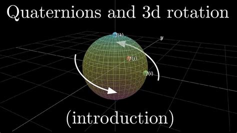 Visualizing Quaternions An Explorable Video Series Rvisualizedmath
