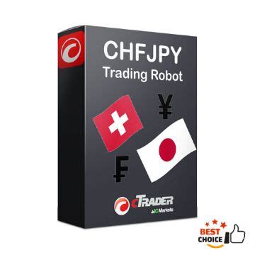 CTrader Automated Trading Systems ClickAlgo