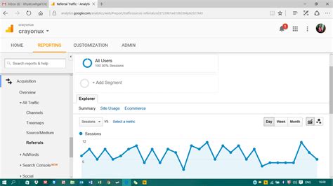 How To Measure The ROI Of Your Content Marketing Efforts A Step By Step Guide
